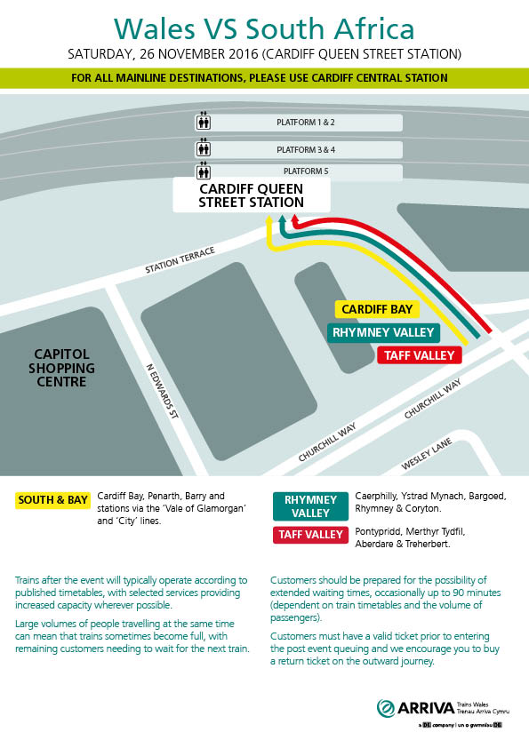 Autumn Internationals. Wales v South Africa, Principality Stadium ...